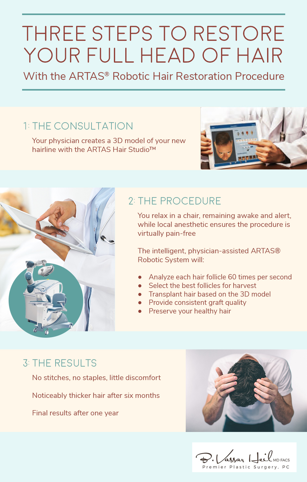 The Ultimate Guide to ARTAS™ Robotic Hair Restoration - Premier Plastic ...